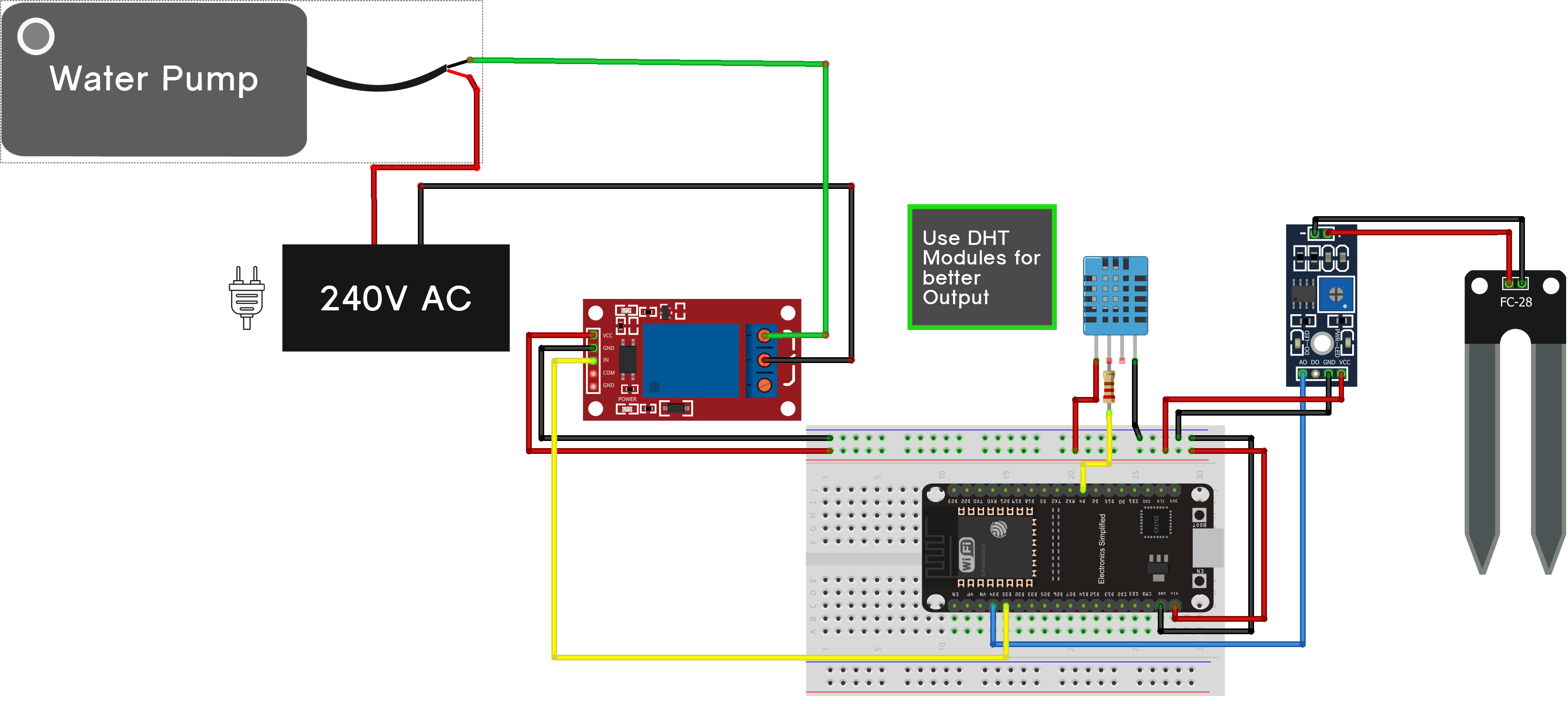Smart Plant Pot With ESP32: Greening Your World with IoT - Electronics ...
